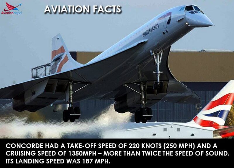 Cracking the sound barrier: Concorde top speed | Aviation Blogs
